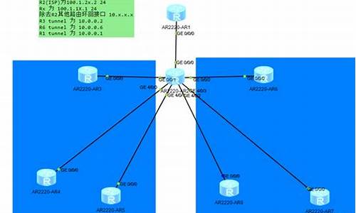三星SVPN优化技巧（如何提升手机网络安全性） – 飞鸟vpn